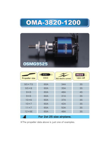 Achat Moteur brushless OMA-3820-1200 os engine dispo chez Futurheli.com